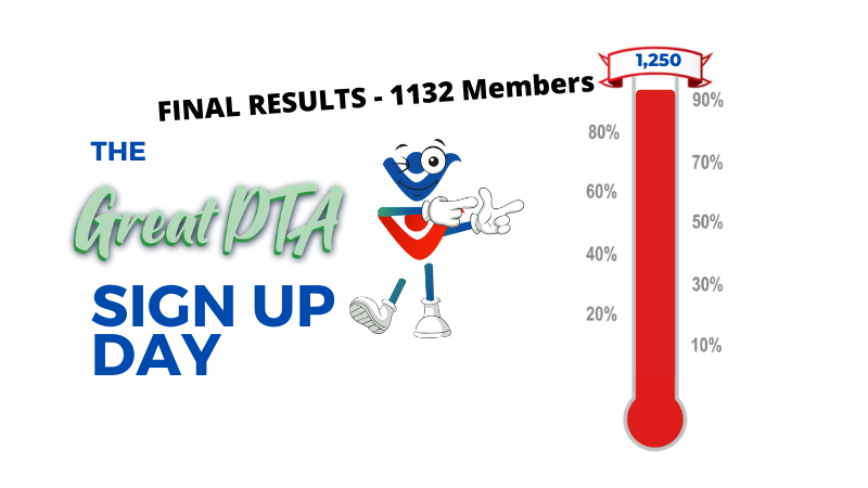 The Great PTA Sign Up Day on Feb 10 was a great success! Thank you ...